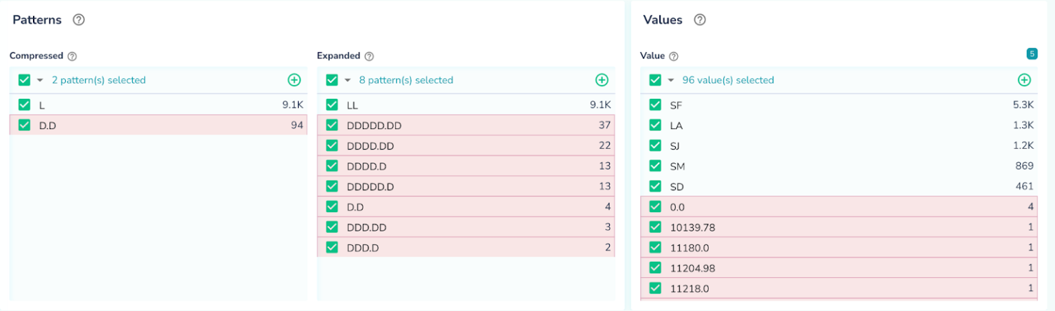 Introducing Telmai Data Observability Platform - Telmai